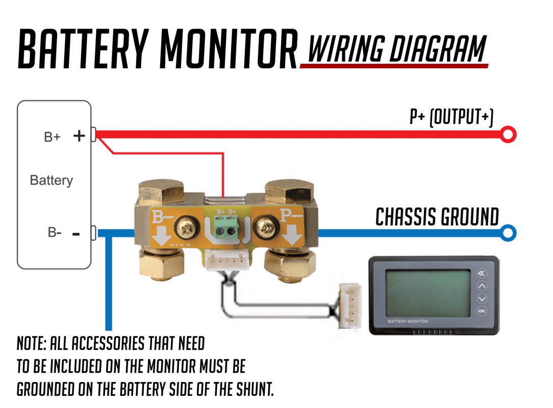 LCD Battery Monitor - American Adventure Lab